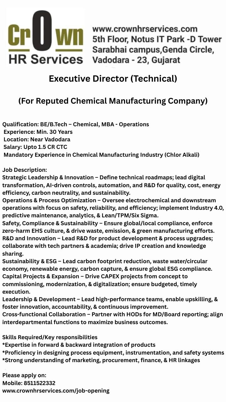 Crown HR | Executive Director (Technical)| Job-Opening
