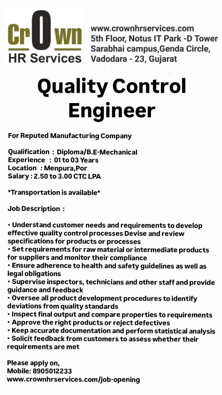 Crown HR | Executive – HR| Job-Opening