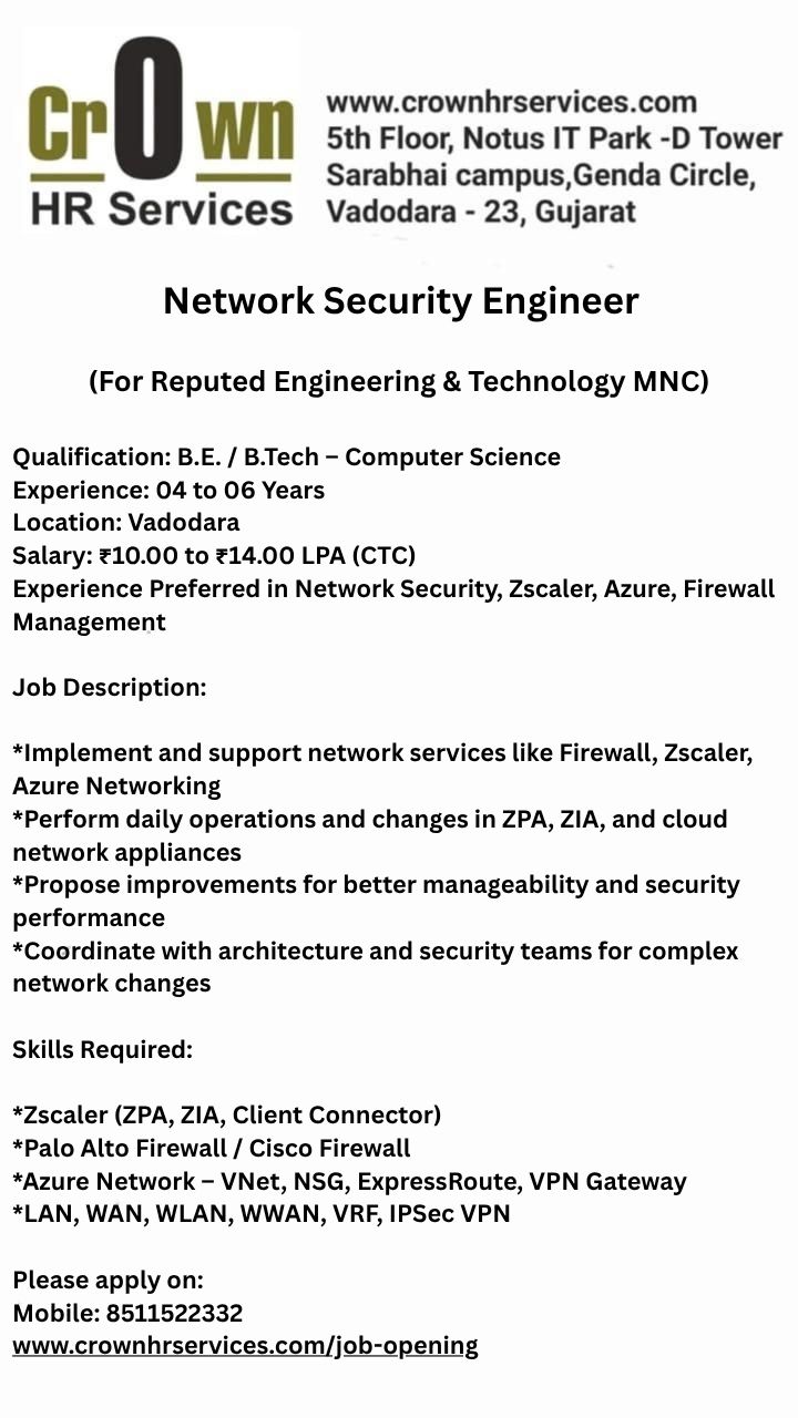 Crown HR | Network Security Engineer| Job-Opening