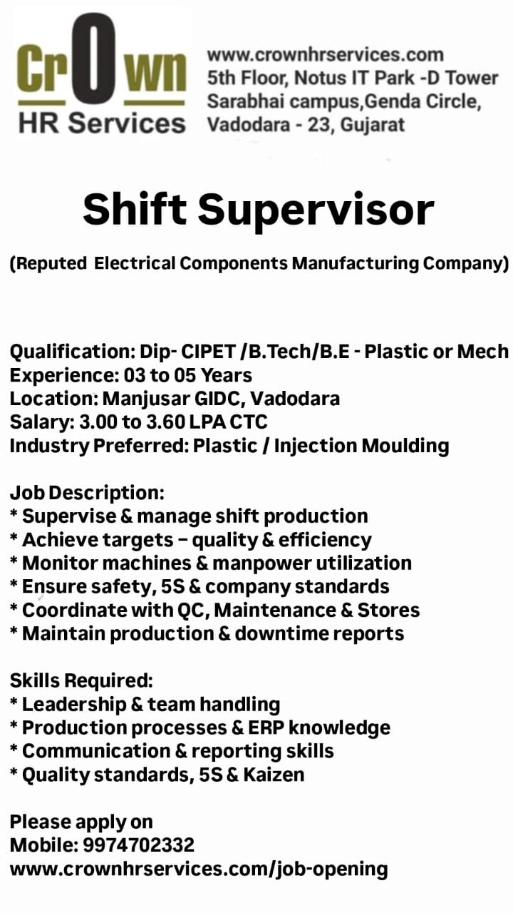 Crown HR | Shift Supervisor| Job-Opening